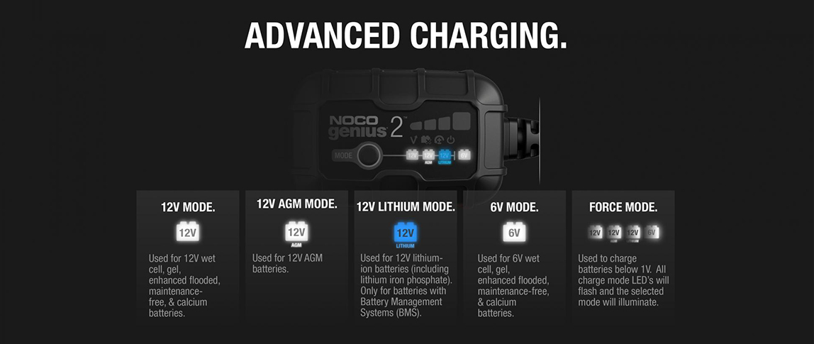 Noco Genius 2 Amp Motorcycle Battery Charger - 6V / 12V / Lead Acid ...