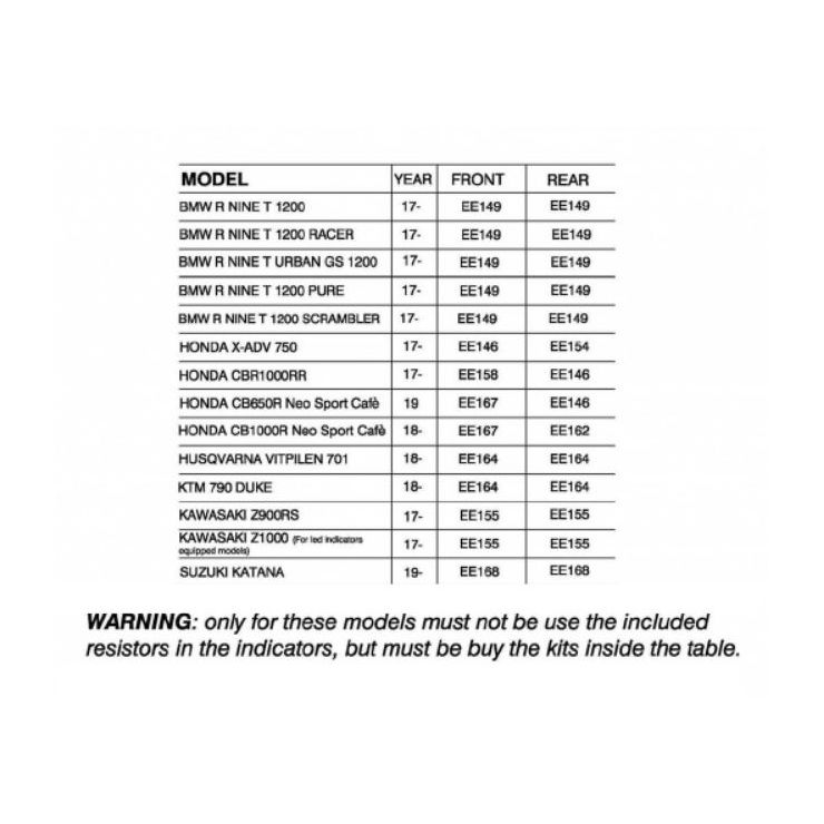 Rizoma Club LED Indicator - Pair - Moore Speed Racing