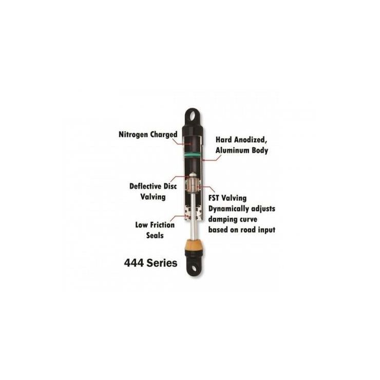 Progressive Suspension 444 Series Shocks for Indian Scout Motorcycle ...