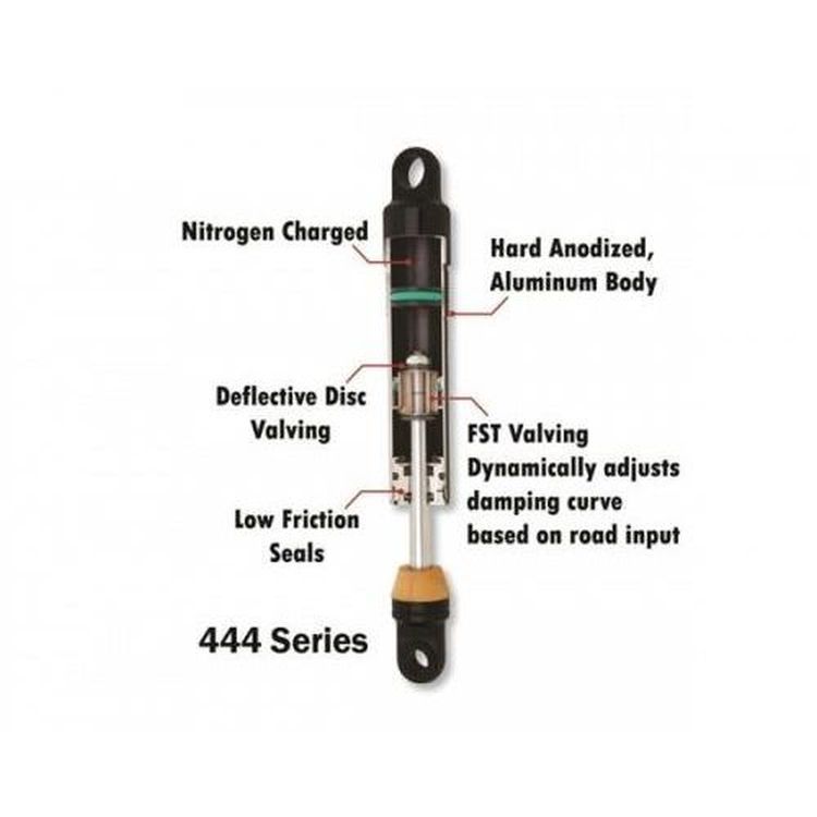 Progressive Suspension 444 Series Shocks for Indian Scout Motorcycle ...